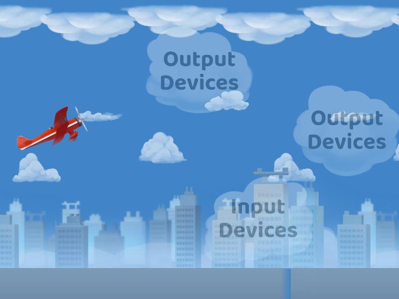 Input and Output Devices - Airplane