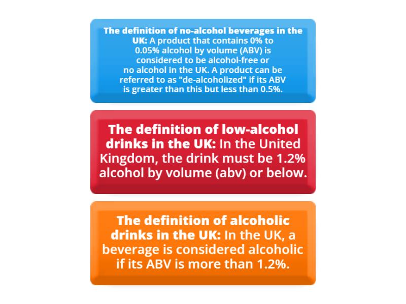definition of -non, -low & alcoholic drinks in UK - Flip tiles