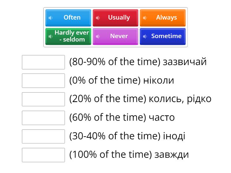 Adverbs of frequency 1. Прислівники частоти (виконання дії) 1. - Match up