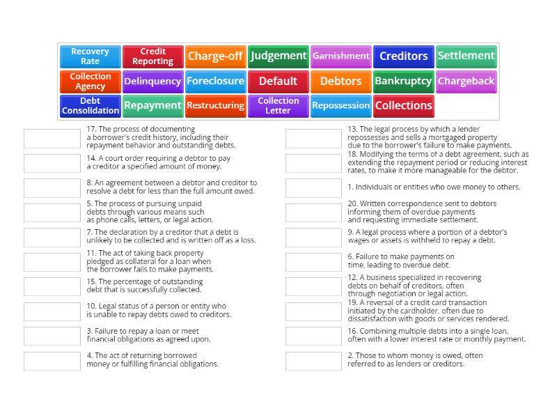 Debt vocabulary - Match up