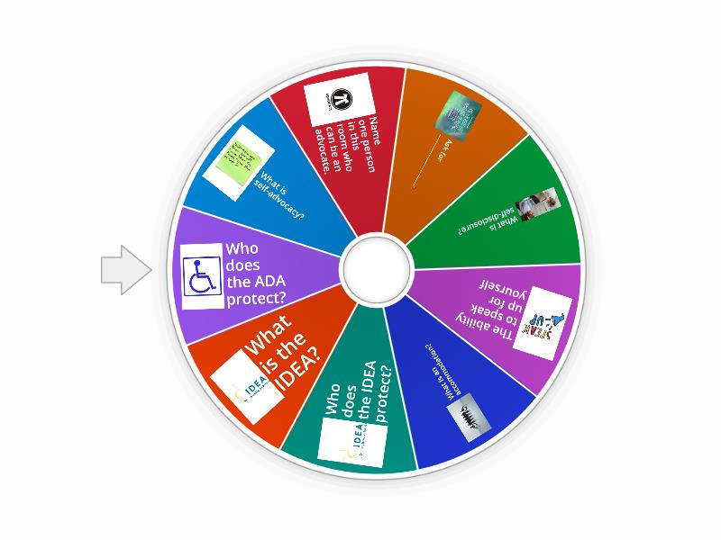 Self-Advocacy - Spin the wheel