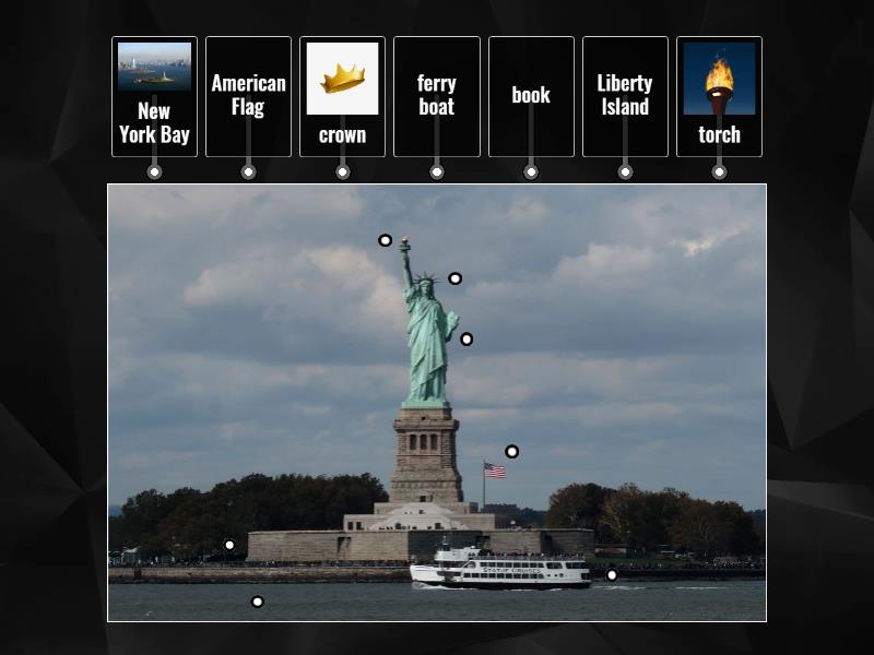 The Statue of Liberty - Labelled diagram
