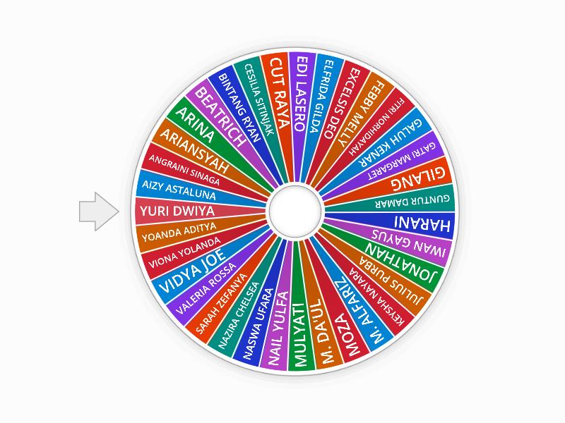 ppp - Spin the wheel