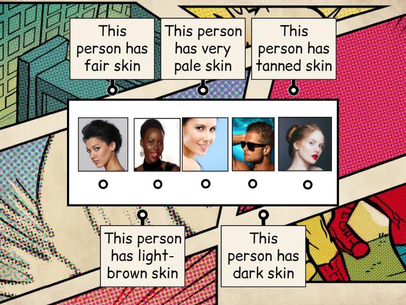 People (5) - Labelled diagram