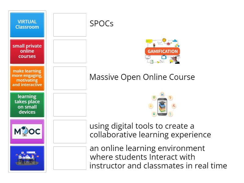 types of digital learning - Match up