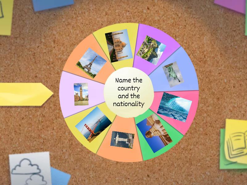 FAMOUS LANDMARKS - Spin the wheel
