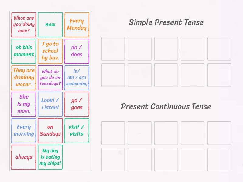Simple present tense or Present Continuous Tense? - Group sort