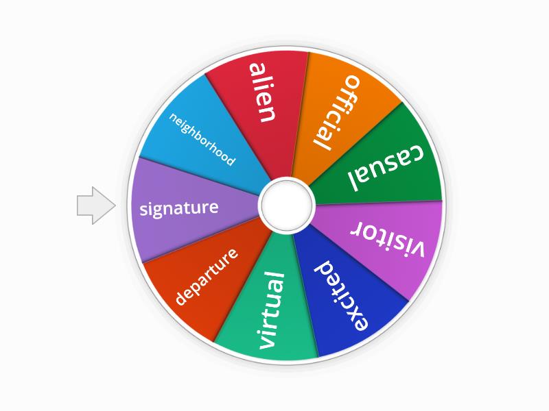 Spin the wheel with 2 to 3 syllable words - Random wheel
