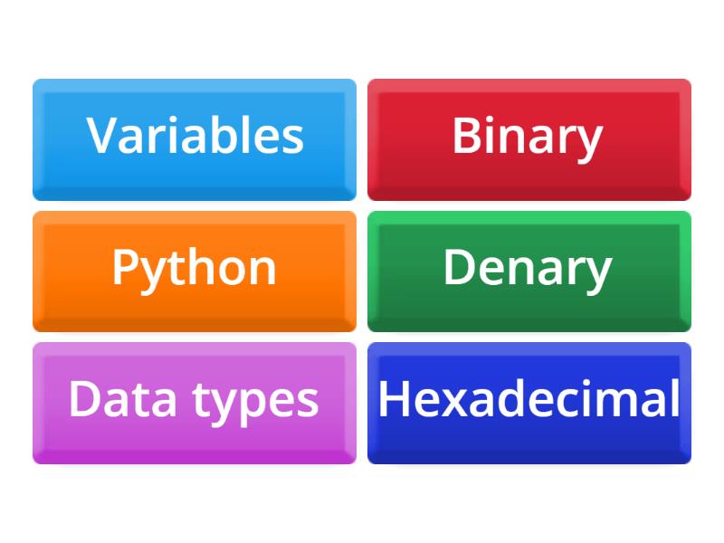 Computer science terms - Flip tiles