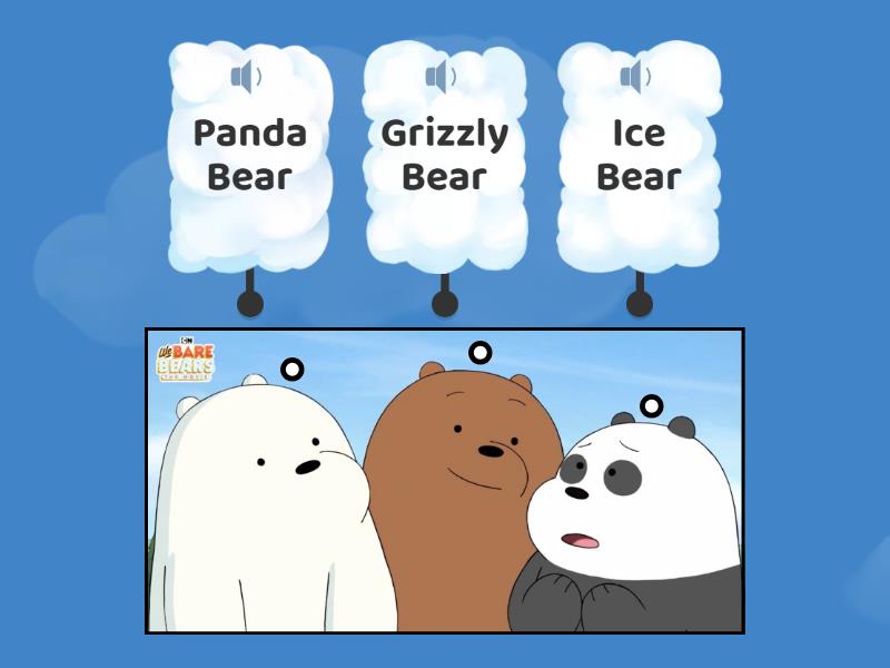 Wondering Minds: We Bare Bears Characters - Labelled diagram