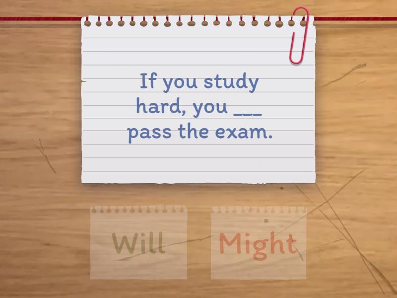 Will and Might: Predictions - True or false