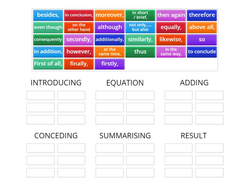Linking Devices High levels - Group sort