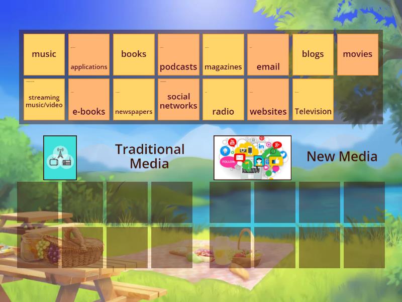 Different types of media - Group sort