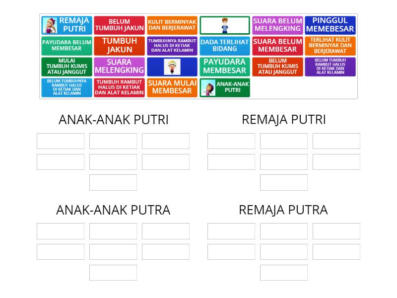 LKPD CIRI-CIRI PUBERTAS - Group sort