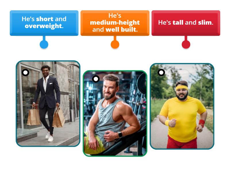 Appearance| Height and build - Labelled diagram