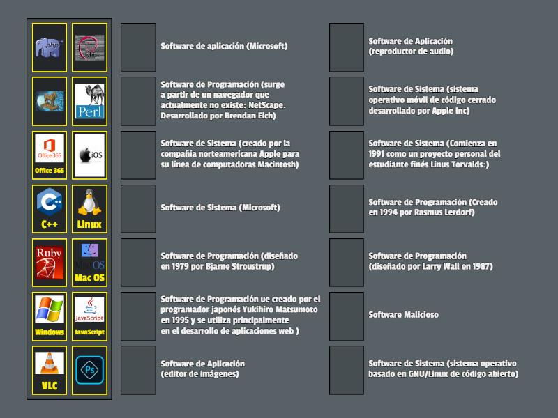 Tipos de Software - Match up