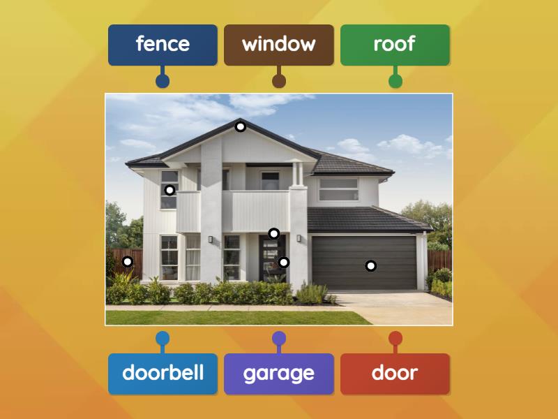 Parts of the house - outside - Labelled diagram