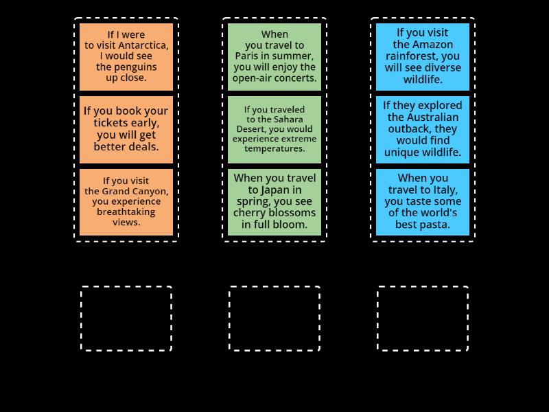 Conditional sentences (zero, one, two) - Make sets