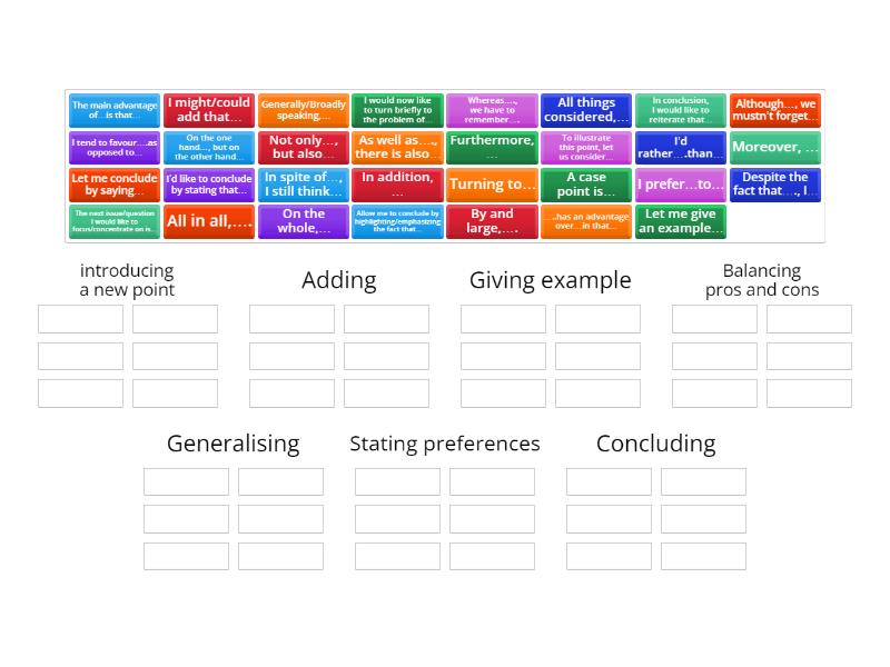 presenting an argument - 按组分配