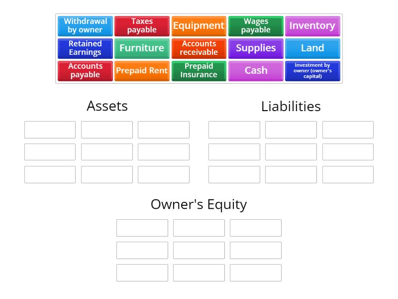 A,L and OE - Group sort