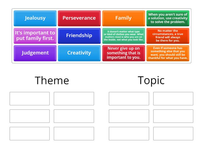 Theme vs. Topic - Ordenar por grupo
