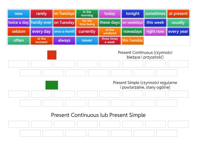 Present Simple vs. Present Continuous - Group sort