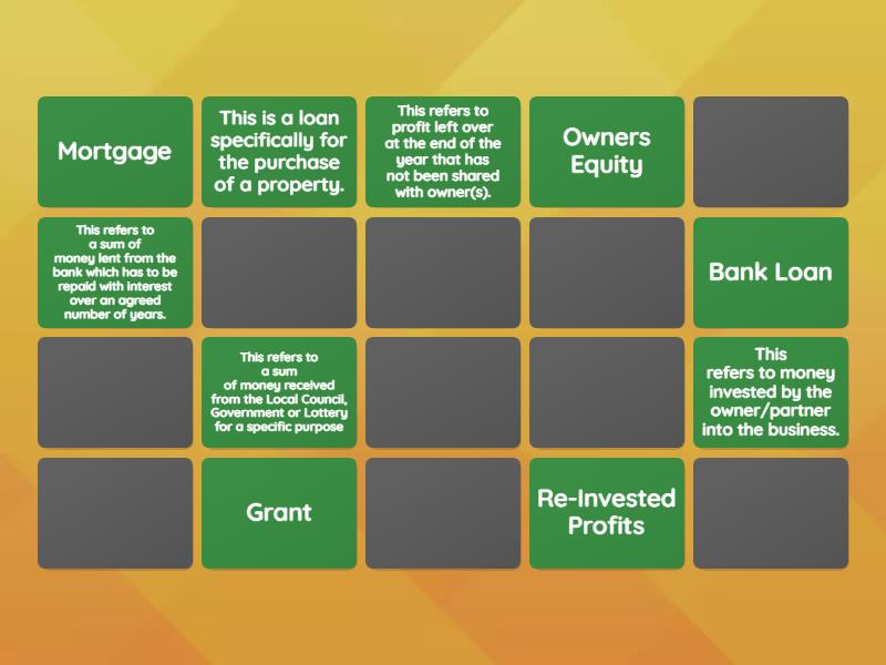 Sources of Finance - National 5 Business Management - Matching pairs