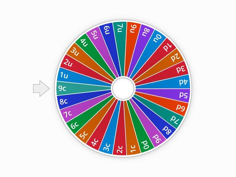 BINGO - Spin the wheel