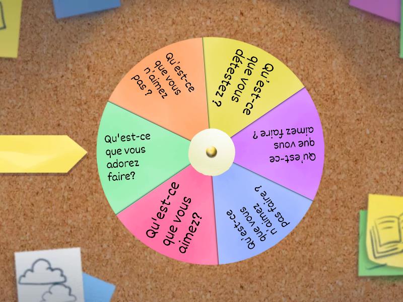 Aimer, adorer, détester - Spin the wheel