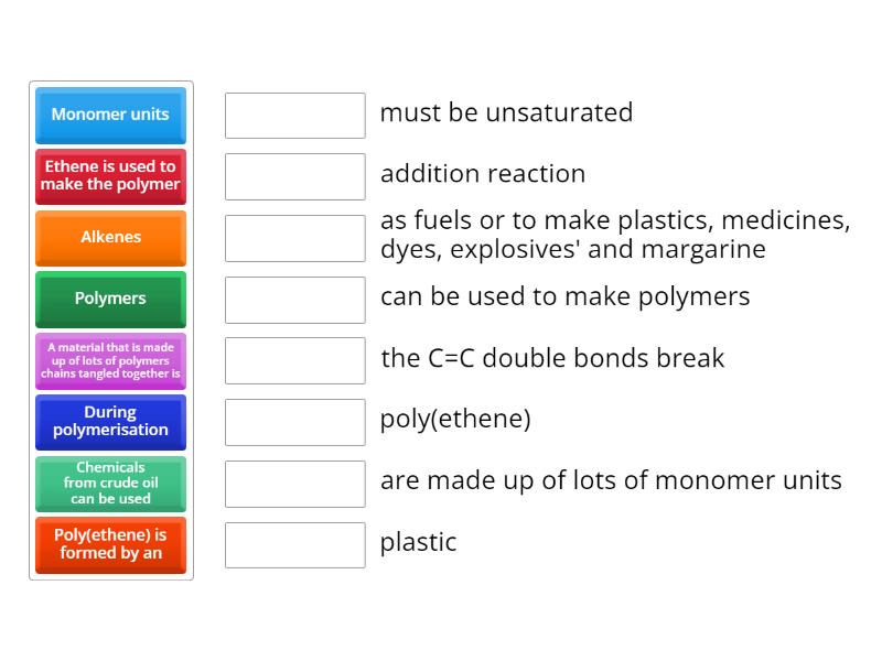 Polymers Matching phrase task S3 - Match up