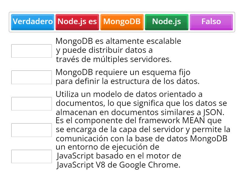 Enlaza de la forma correctamente: - Match up