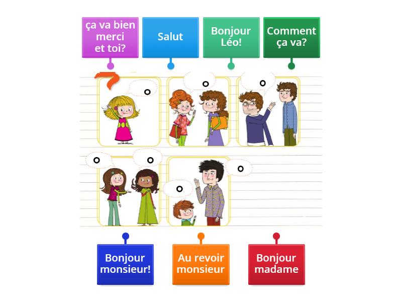 2 - Les salutations - Labelled diagram