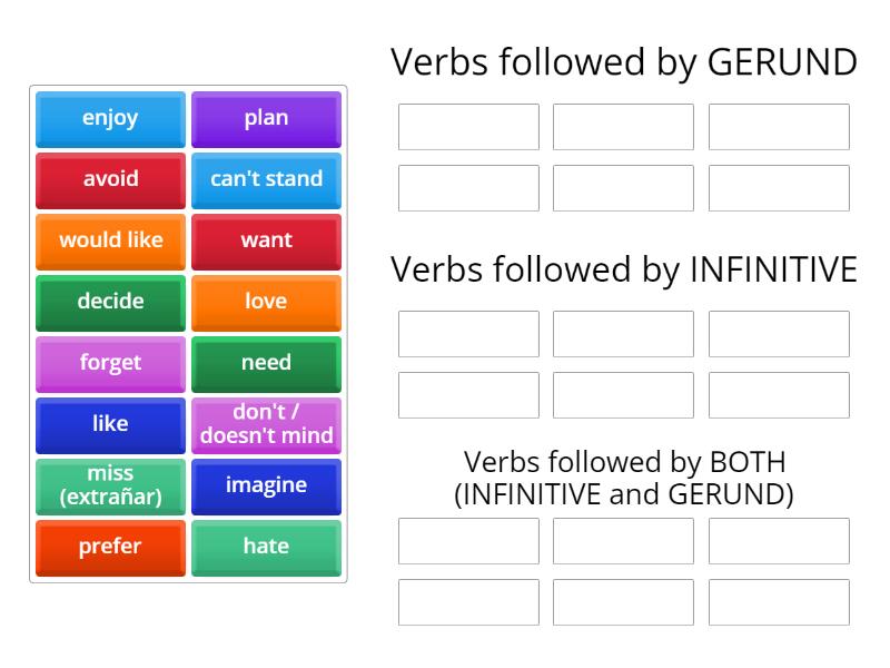 VERB PATTERNS - Group sort