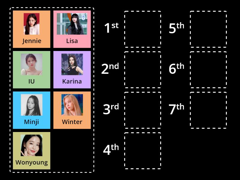 Rank and Explain: KPop Queens edition - Rank order