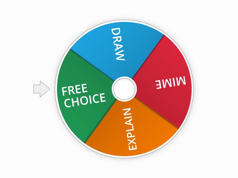 PICTIONARY - Spin the wheel