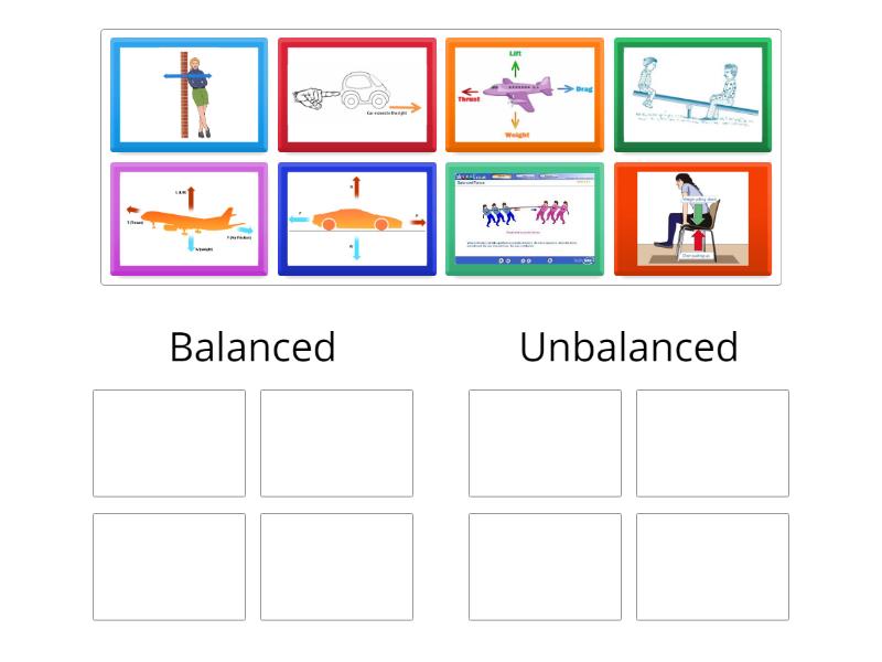 Balanced and Unbalanced Forces - Group sort