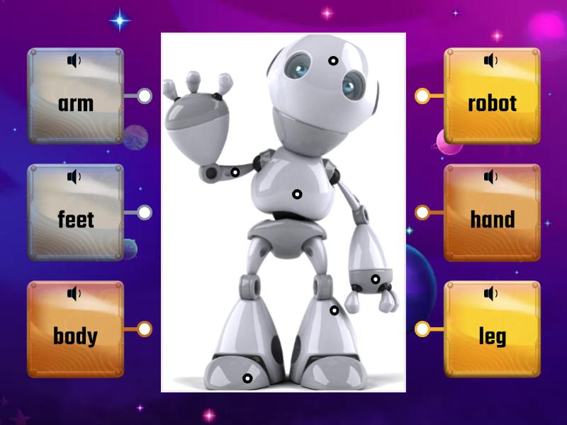 Body-robot - Labelled diagram