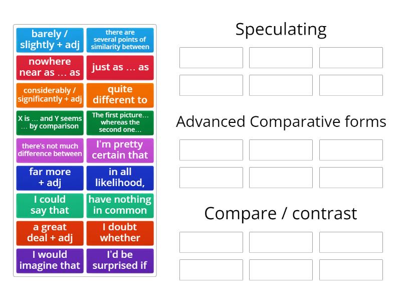cae speaking 2 - Group sort