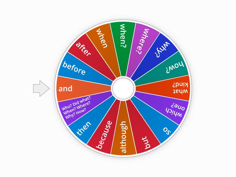Sentence expansion - Spin the wheel