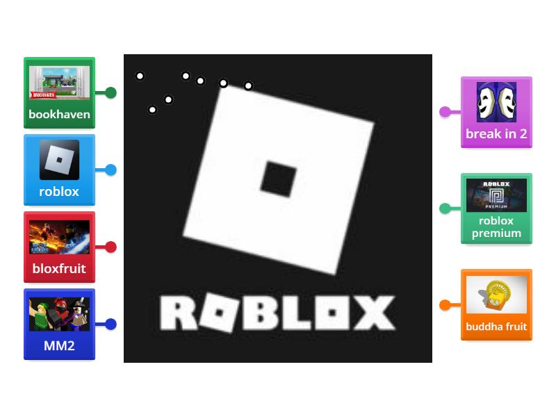 Roblox - Labelled diagram