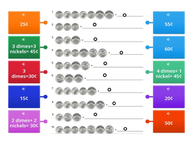 Counting Coins - Labelled diagram