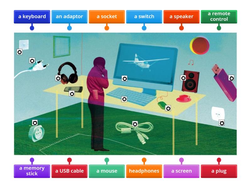 Electronic devices - Labelled diagram