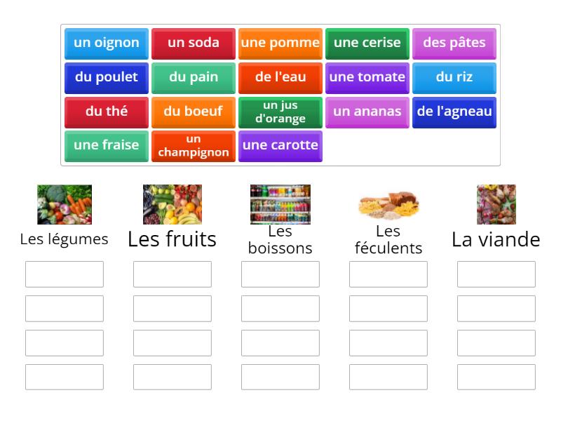 Aliments EPL 2024 - Group sort