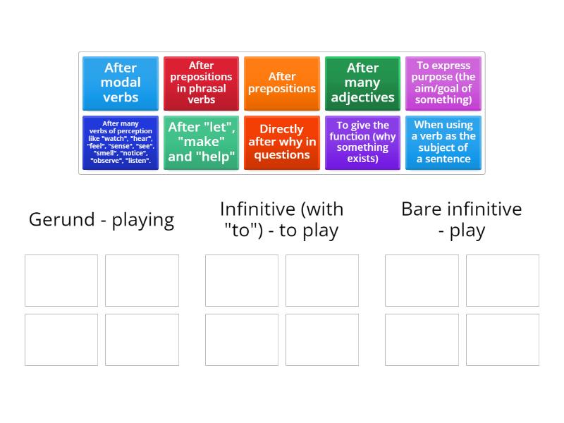 Gerund, infinitive (with "to") or bare infinitive - Group sort