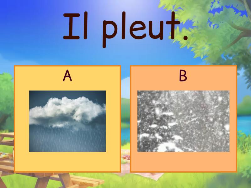La météo - Quiz