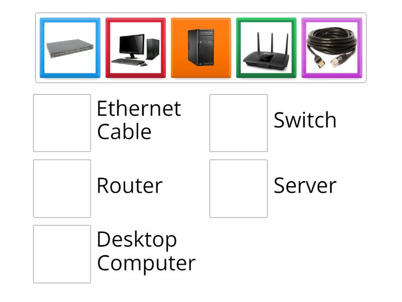 Mr Iqbal Network Hardware Components - Match up