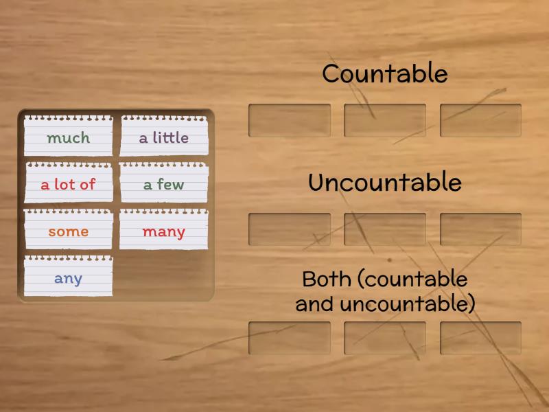 Prepare 4 Unit 6 Grammar Quantifiers 1 - Group sort