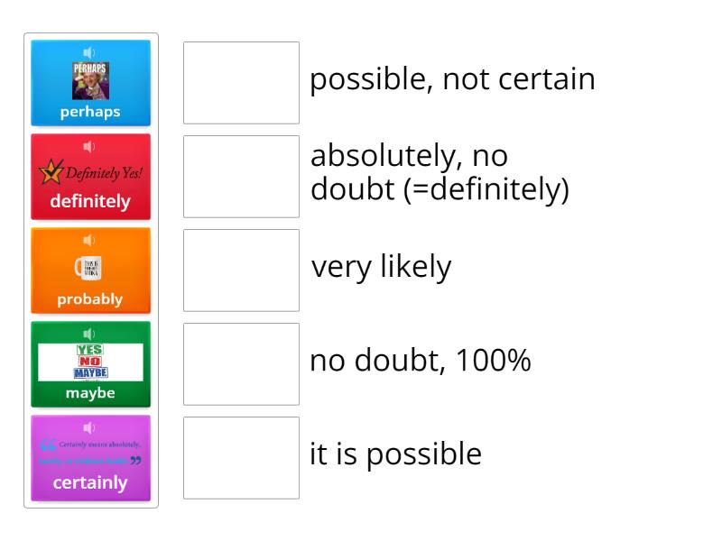 Adverbs of probability and possibility - Une las parejas
