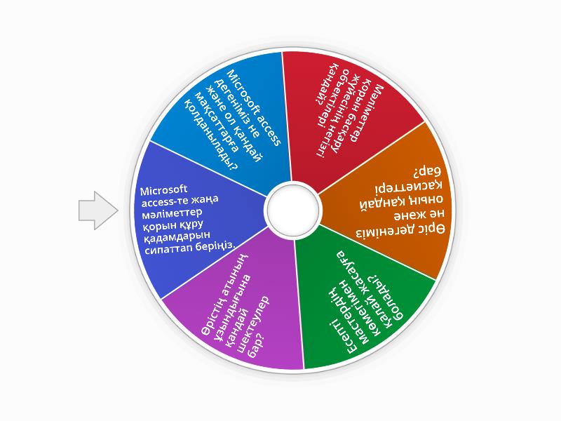 Microsoft access - Spin the wheel