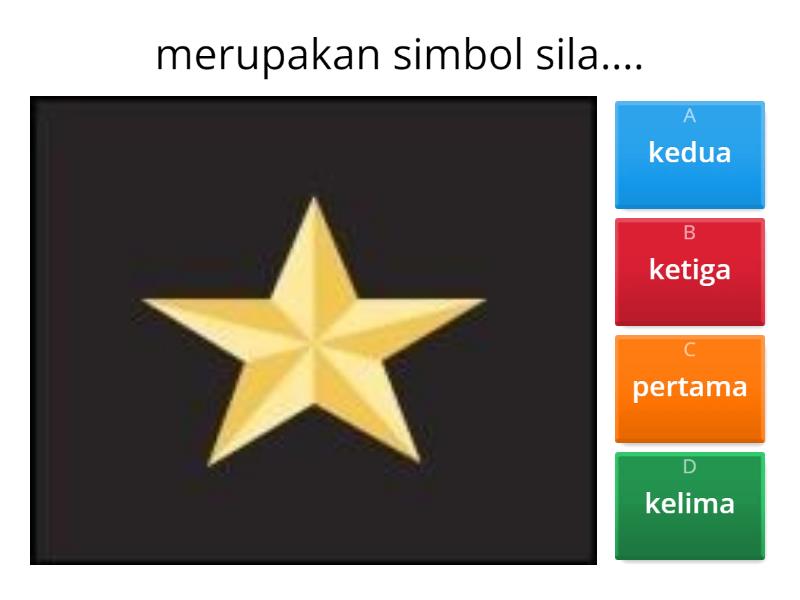 MAKNA SIMBOL PANCASILA KELAS 2 - Kuis